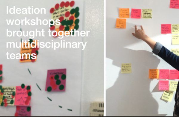 Citi NYC Innovation Lab – RenderMonkey